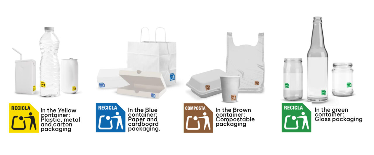 Spain EPR Guide - Lovat Compliance