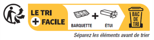 Packaging labeling in France: 2025 updates & Triman logo rules