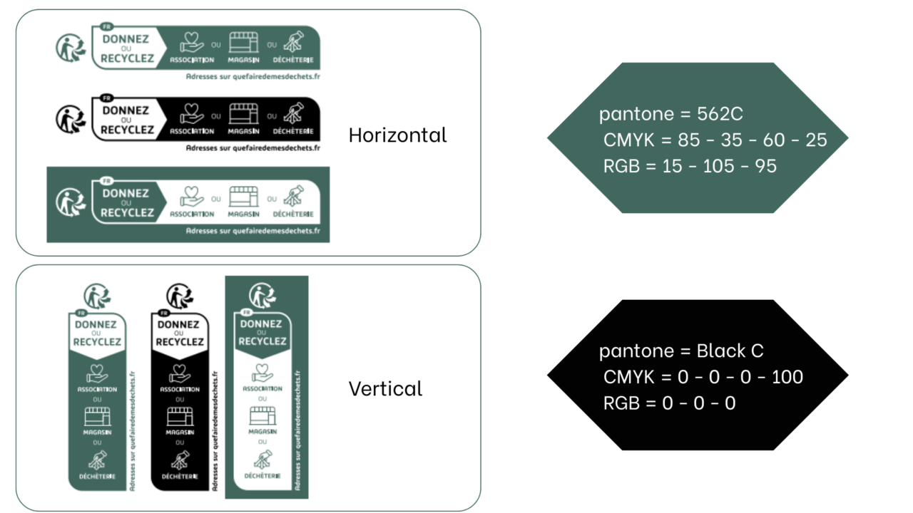 Triman label guide for France EPR - Lovat Compliance