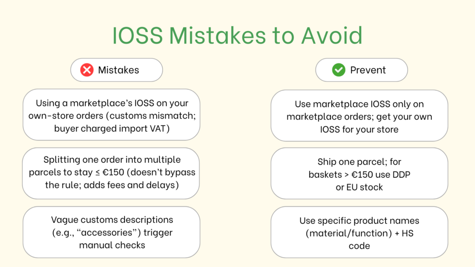 IOSS registration explained for online sellers in the EU - Lovat Compliance
