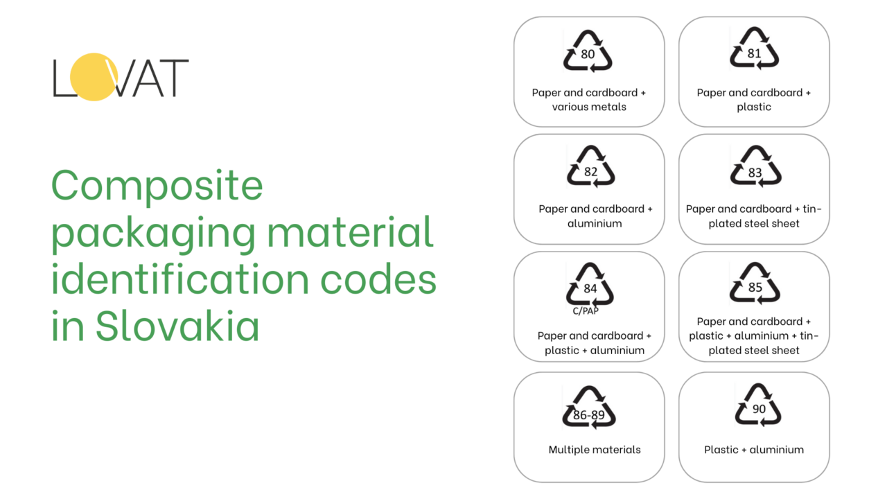 Recommendations for marking labeling packaging in Slovakia - Lovat ...