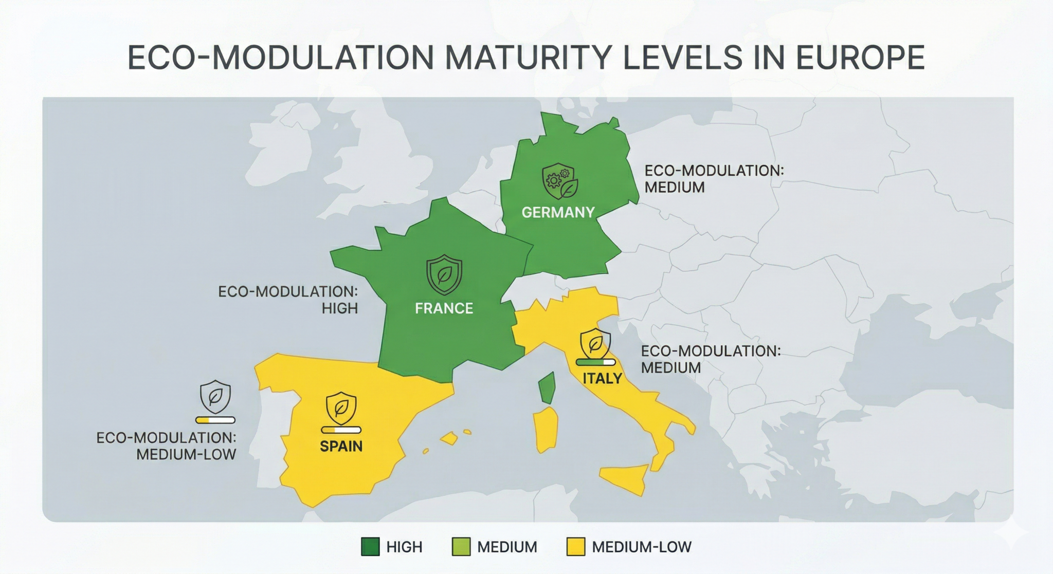 EPR Packaging Fees: Eco Modulation and Sustainable Going Green - Lovat ...